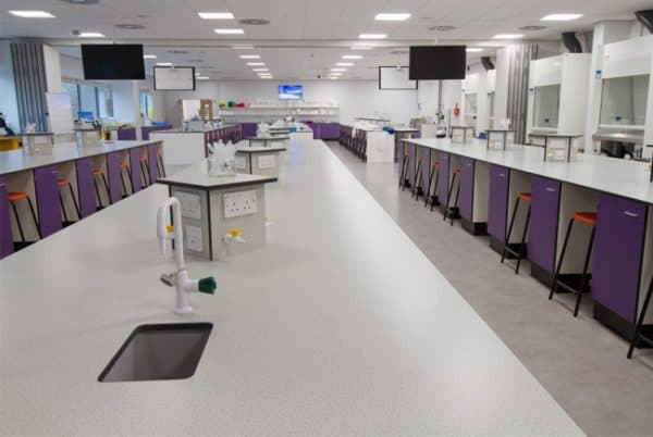 University Laboratory Furniture | Klick Technology